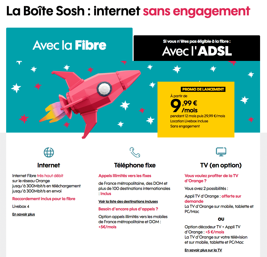 Sosh : la box à 9,99 euros par mois pendant 1 an (ADSL ou fibre optique)