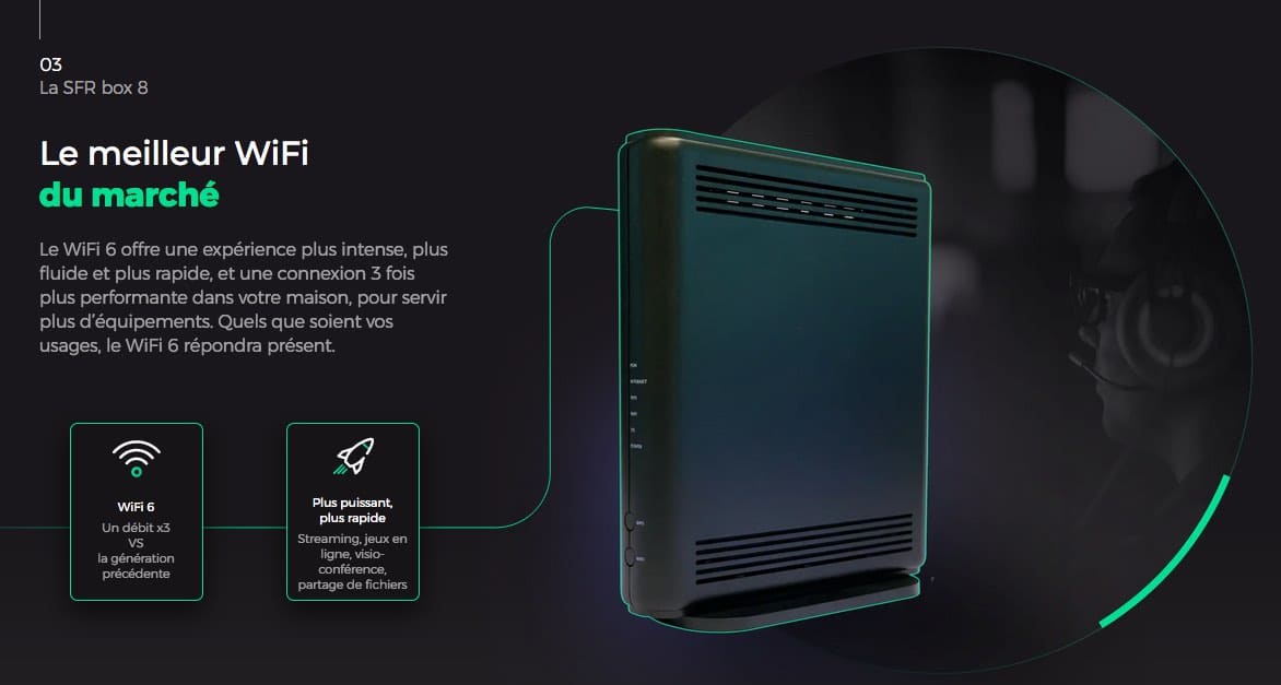 Retour du premier mois offert pour la box internet de RED by SFR